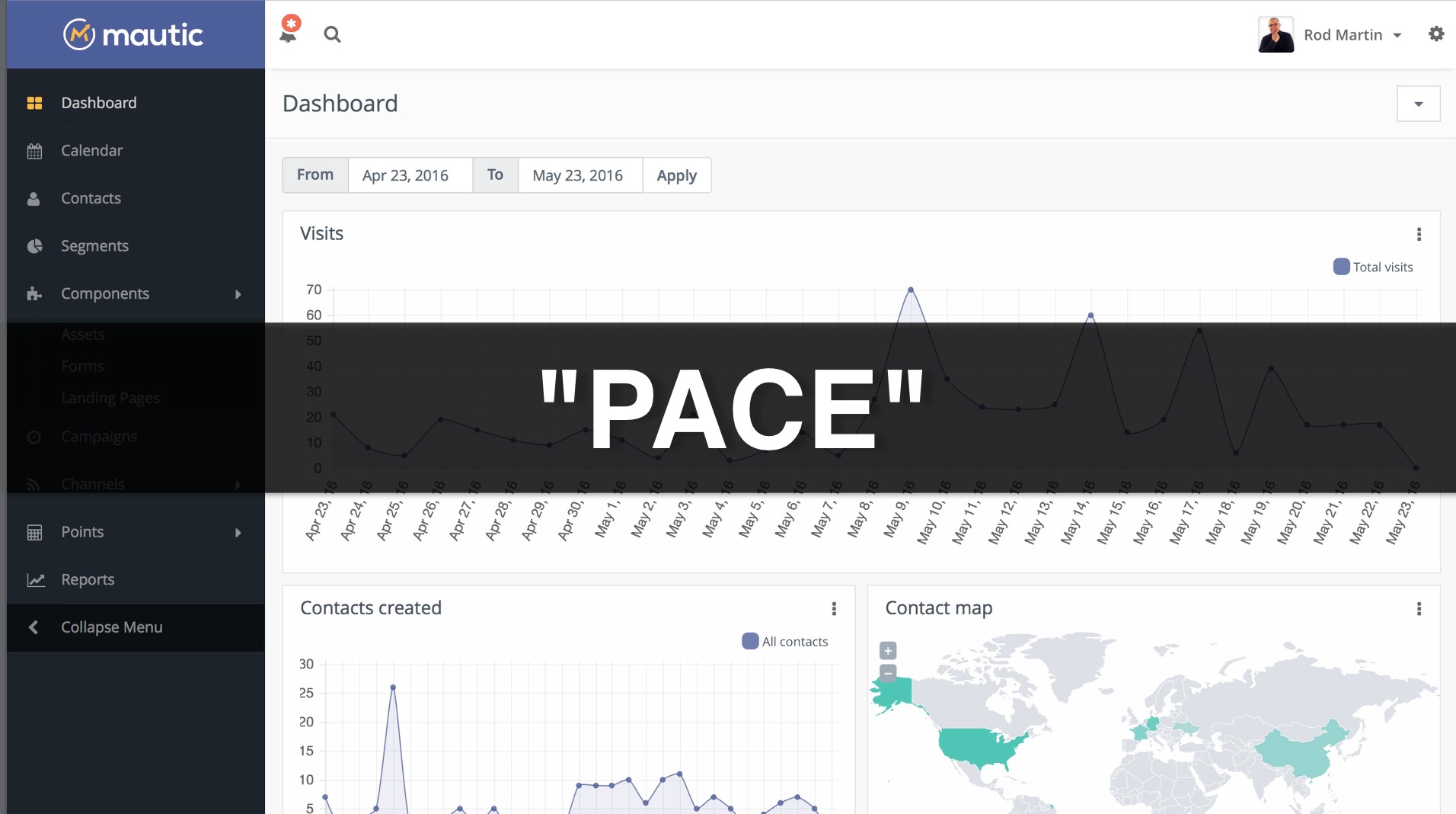 Using the PACE Acrostic - Getting Started with Mautic - Mautic